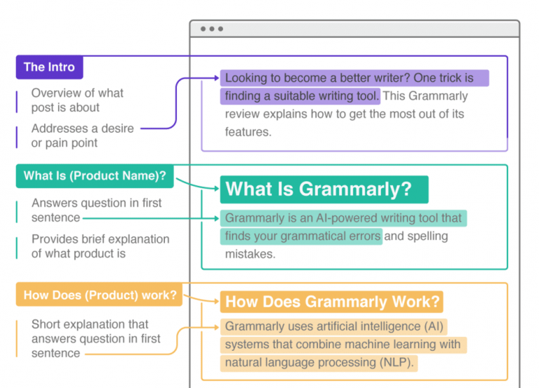 How to Write a Product Review: 4 Golden Rules in Writing